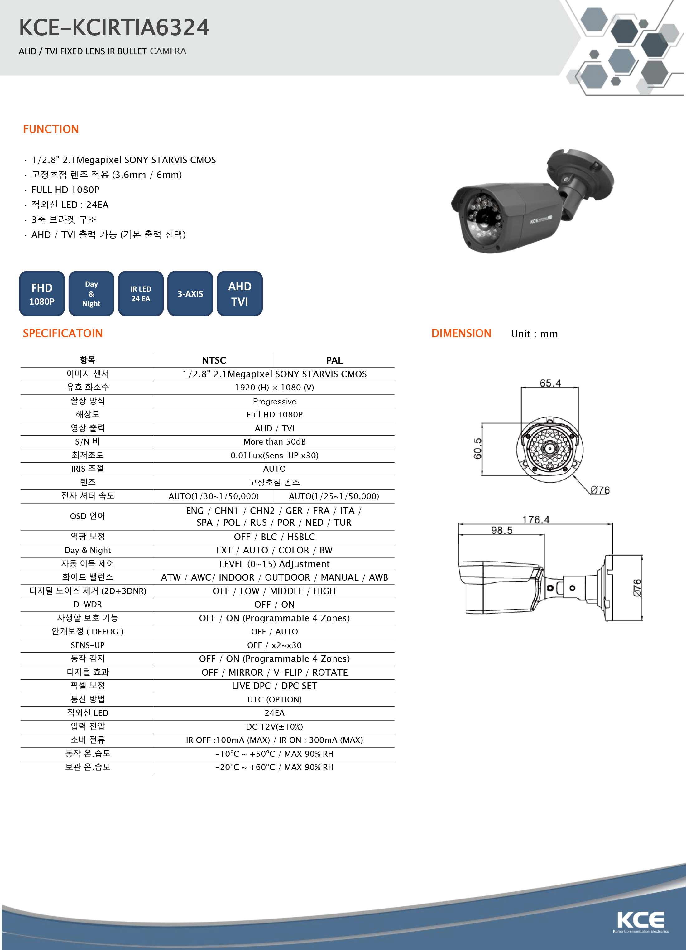 Korea Communication Electronics